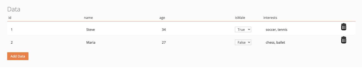 Lists Addon - help.dot.vu